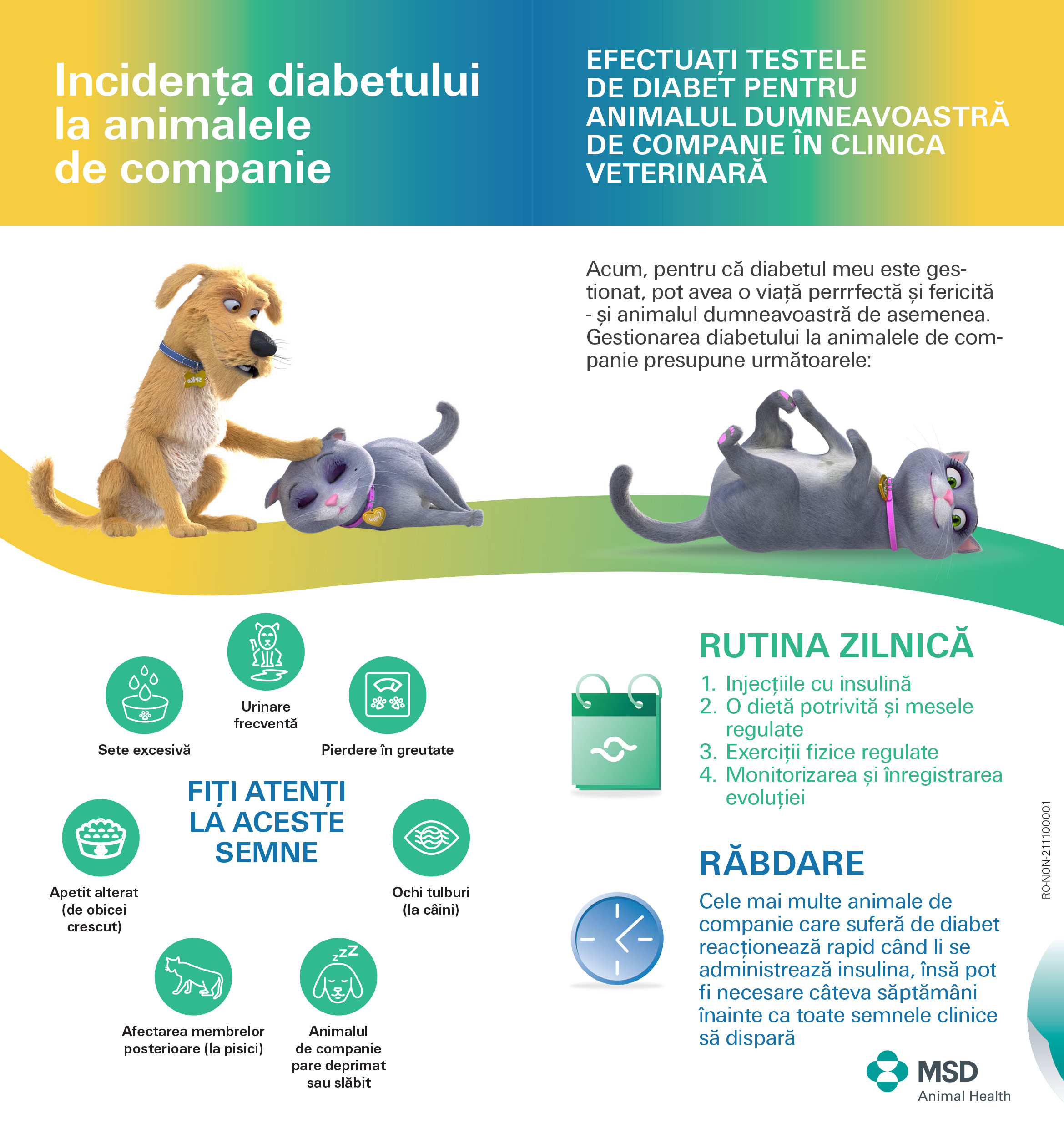 Subiecte recomandate - MSD Animal Health România